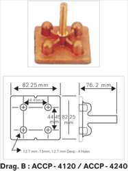 Cast Ground Plate or Earth Plate – Grounding.ID